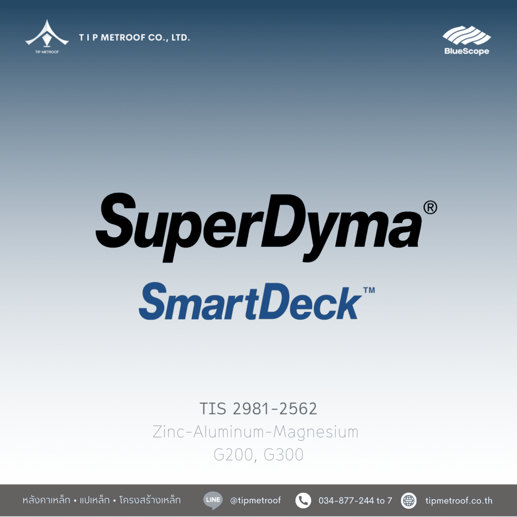 SUPERDYMA® SmartDeck – Tip Metroof