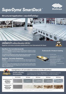 SUPERDYMA® SmartDeck – Tip Metroof