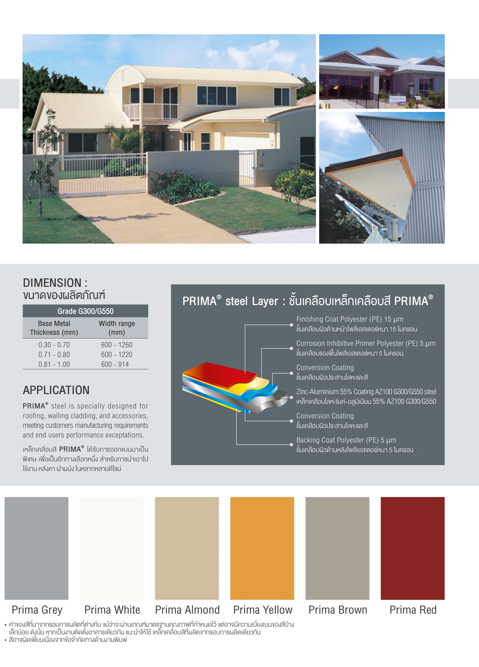 PRIMA® – Tip Metroof