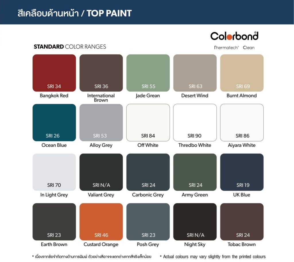 Clean COLORBOND® THERMATECH® – Tip Metroof