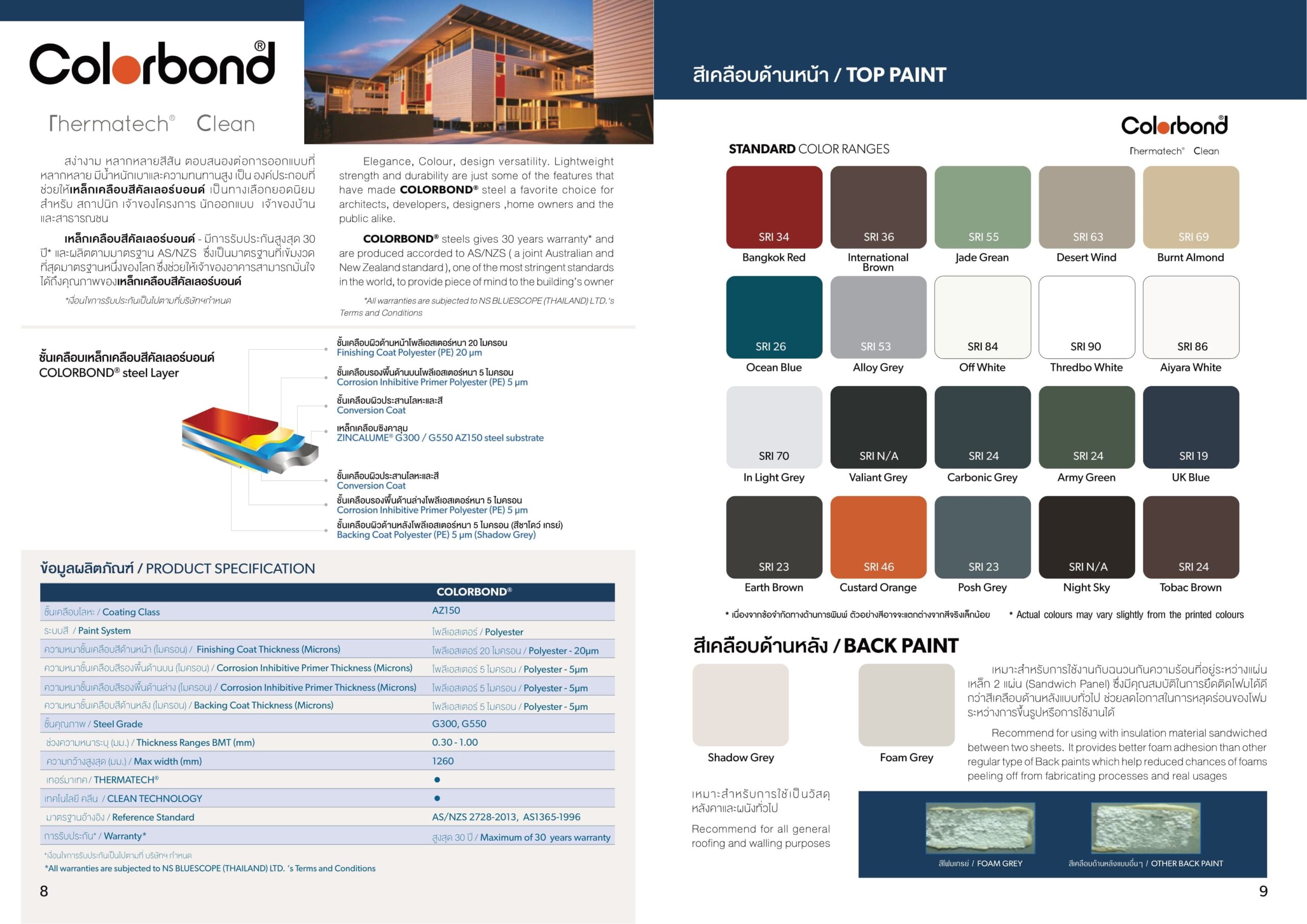 Clean COLORBOND® THERMATECH® – Tip Metroof