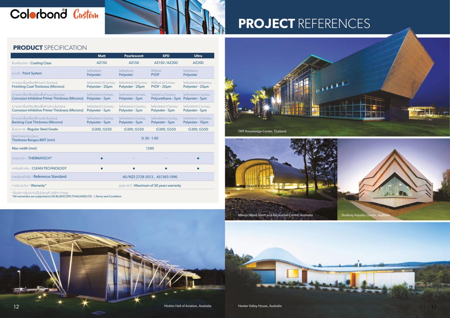 Clean COLORBOND® THERMATECH® – Tip Metroof