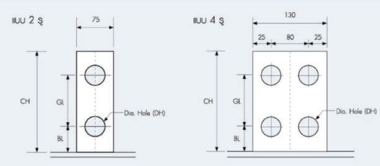 Cleat Plate – Tip Metroof